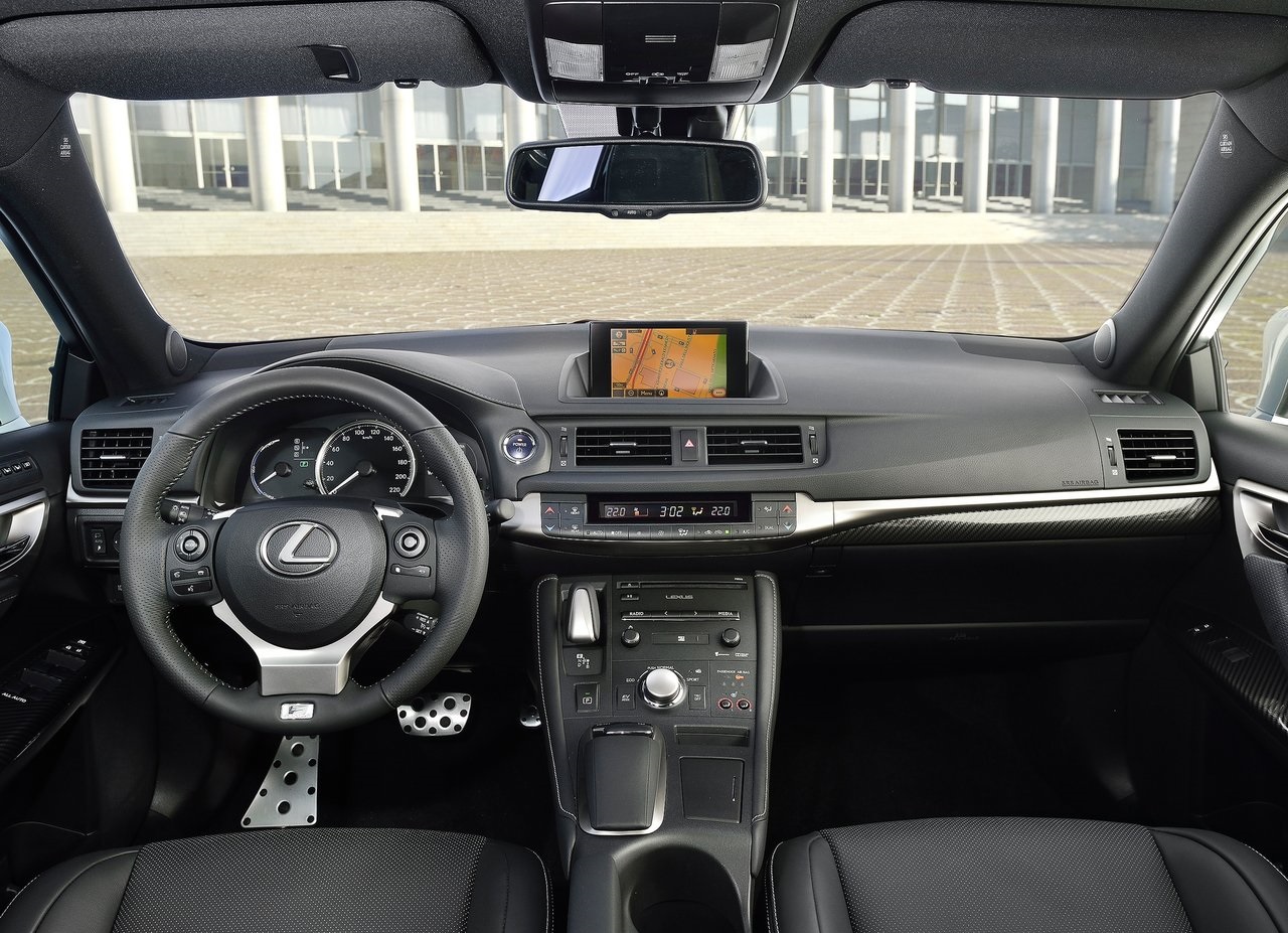 Lexus Ct prijzen, afmetingen, gewicht, en andere specificaties - AutoRAI.nl