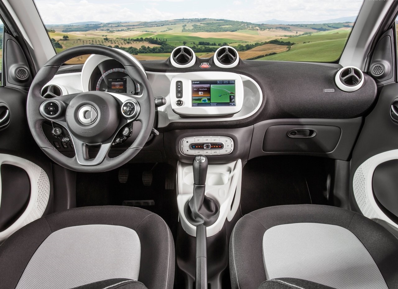 Smart Fortwo prijzen, afmetingen, gewicht, en andere specificaties ...