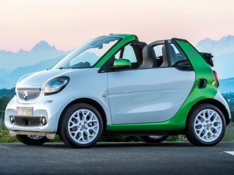 Smart – Alle modellen, uitvoeringen en specificaties – AutoRAI.nl