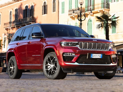 Jeep - Alle modellen en uitvoeringen - AutoRAI.nl